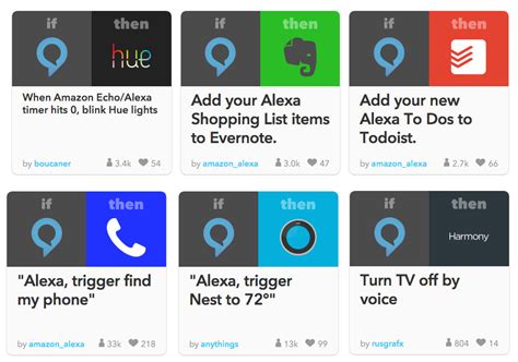 I Finally Bought An Amazon Echo And This Is What Happened