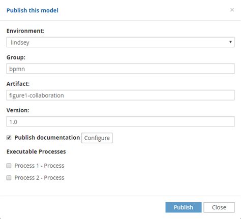 Process Digital Entreprise Suite