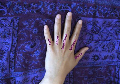 Хуруундаа иллэг хийж таван минутын дотор өвдөлт намдаах арга