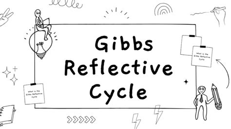 What Is Gibbs Reflective Cycle