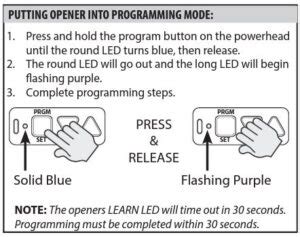 Keypad Programming Instructions Overhead Door Company Of The Rivers Region Inc
