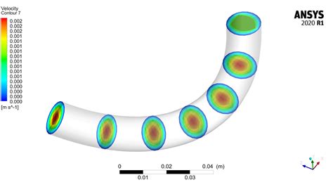 How To Get Contour Image Along A Bend Section Creating A User Surface