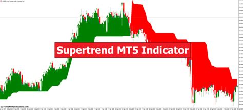 Supertrend Mt5 Indicator Crypto Currency Forex News And Tutorials