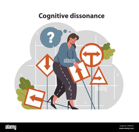 Cognitive Dissonance Mental And Psychological Phenomenon Cognitive