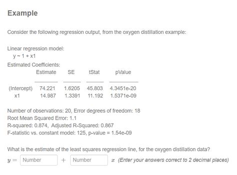 Solved Example Consider The Following Regression Output