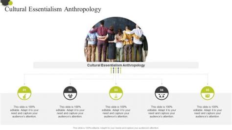Cultural Essentialism Anthropology Powerpoint Presentation And Slides Ppt Example Slideteam
