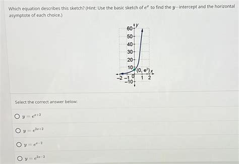 [answered] Which Equation Describes This Sketch Hint Use The Basic Kunduz