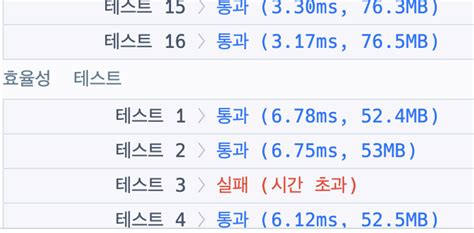 [프로그래머스 자바 java ] 33 타겟 넘버 최솟값 만들기
