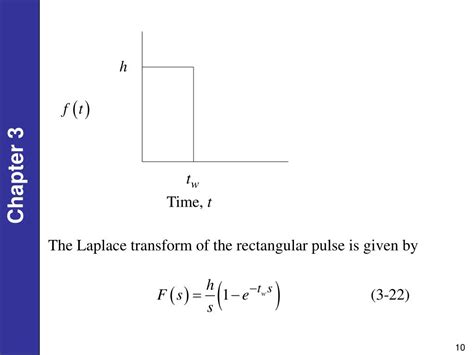Ppt Laplace Transforms Powerpoint Presentation Free Download Id