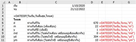 อธิบายการทำงาน Datedif ใน Excel และแนวทางแก้ไขให้ได้ผลลัพธ์ดั่งใจ Thep Excel