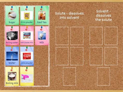 Solute Or Solvent Group Sort