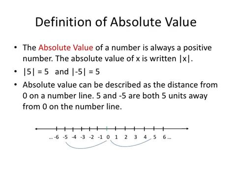 Additive Inverse And Absolute Value