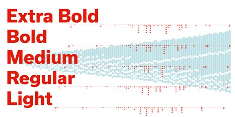 Spotify Wrapped Font Graphic Pie