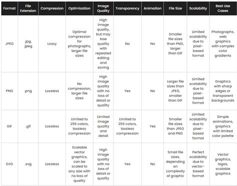 JPEG Files Simple Guide To Everything You Need To Know Media Hygiene