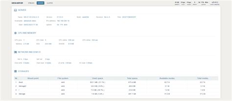 Server Getting Started