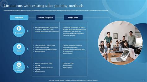 Inspecting Sales Optimization Areas Icons Ppt Powerpoint Presentation