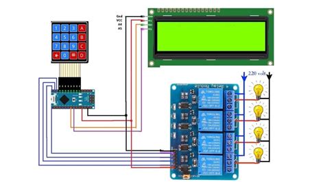 Control System With 4 Educational Engineering Team