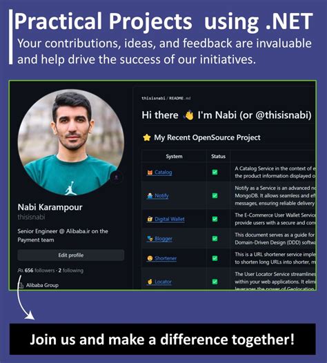 nabi karampour on linkedin dotnet efcore aspnetcore csharp 15