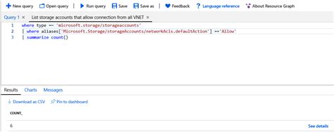 Resource Graph Explorer And Common Use Cases Xenit