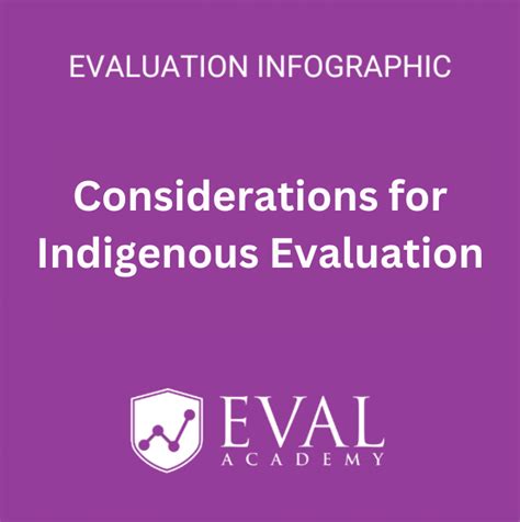 Considerations For Indigenous Evaluation Infographic — Eval Academy