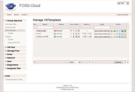 build your own private cloud with foss cloud free software clouds