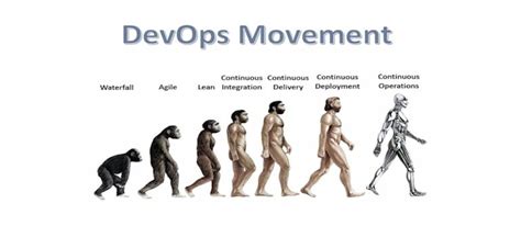 You Cant Sell Devops