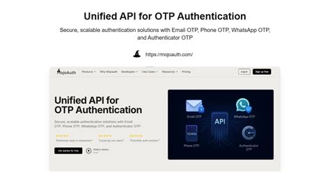 A Detailed Overview On Security Configuration