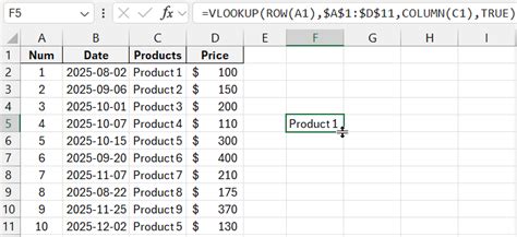 Examples Of Formulas On How To Use Column Function In Excel