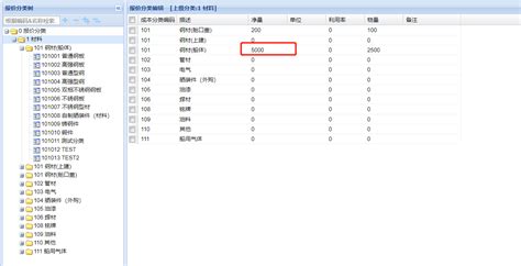 oracle树结构汇总 父级显示子集的合计 林间山下 博客园