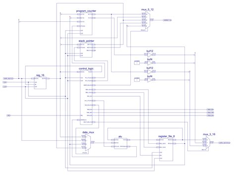 Simple CPU V1e Reference Guide