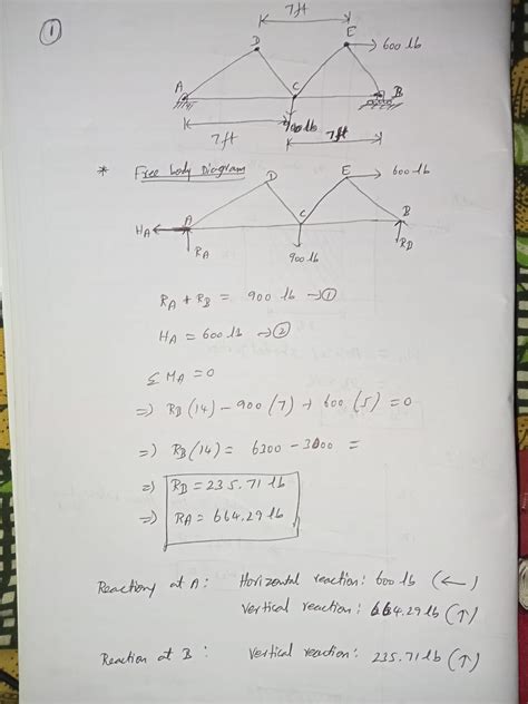 [solved] Draw The Free Body Diagram Fbd Determine The Reaction At Supports Course Hero