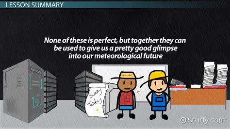 Identifying And Describing Weather Forecasting Methods And Types Lesson Identifying And Describing Weather Forecasting Methods And Types Lesson
