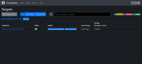 Prometheus Apache Dubbo