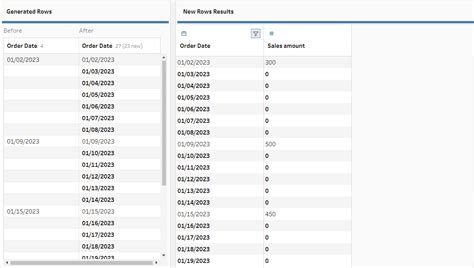 How To In Tableau Prep Add New Rows The Data School