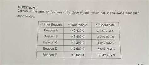 Solved QUESTION Calculate The Area In Hectares Of A Chegg Com