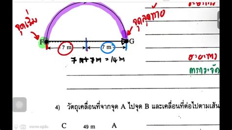 คำนวณระยะทางและการกระจัด Youtube