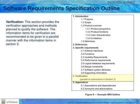 Ppt Requirements Specification With The Ieee 830 And Ieee 29148 Standards Powerpoint