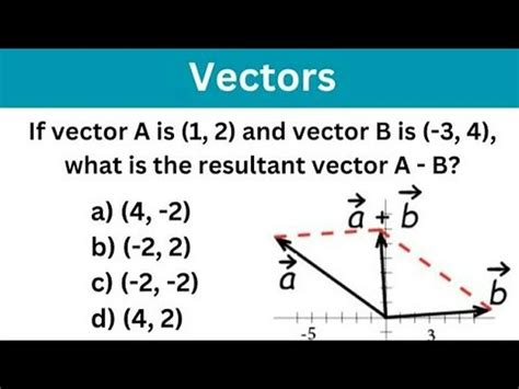 Physics Vectors Questions For Grade 11