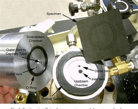 Figure 1 From Gas Permeability Of Various Graphite Epoxy Composite Laminates For Cryogenic
