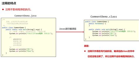 （04）java入门 基础语法：注释、变量 Csdn博客