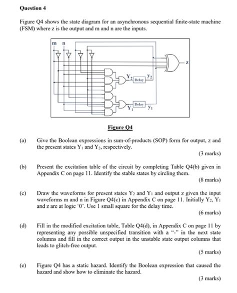 Solved Figure Q4 Shows The State Diagram For An Asynchronous
