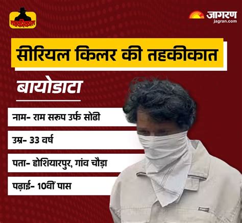 तहकीकात कत्ल के बाद लाश की पीठ पर लिखता ‘धोखेबाज फिर पैर छूकर मांगता माफी घूंघट वाले Gay