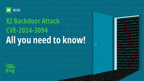 Jfrog On Linkedin Icymi Vulnerability Cve