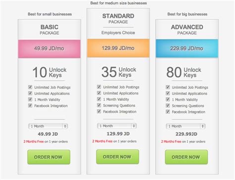 brain hash hashing ideas and stories about my life politics business technology and