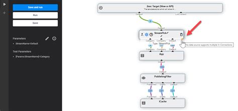 Visualquery In Streams 2sxc 20 For Dnn And Oqtane