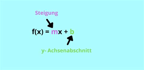 Lineare Gleichungen In 5 Minuten Einfach Erklärt