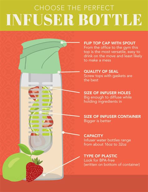 Stay Hydrated With Infused Water My Health Maven