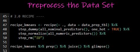 A Gentle Introduction To K Means Clustering In R Feat Tidyclust R Bloggers