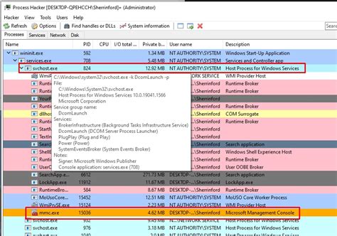 Demystifying Windows Component Object Model Com 0xshukrun