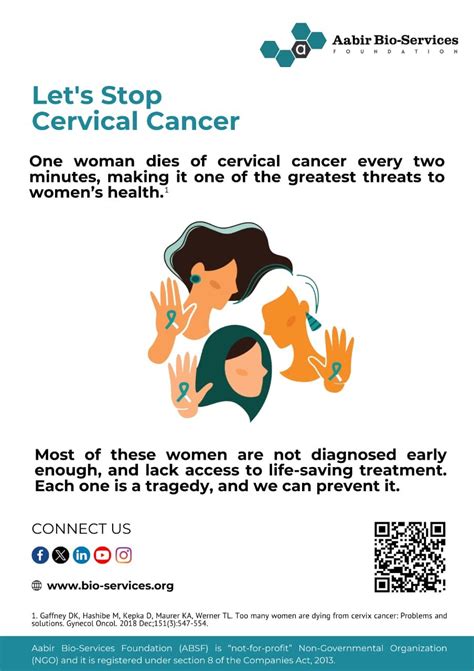 Dr Saima Naz Khan On Linkedin Cervical Cancer Is A 100 Preventable